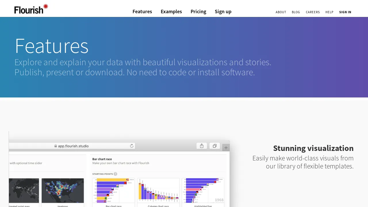 Flourish Studio - BestofAI